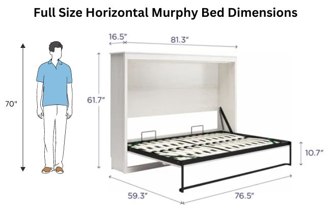 Murphy Bed Dimensions and Size Explained (Height, Width, Depth)