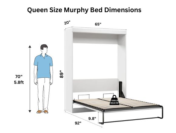 Murphy Bed Dimensions and Size Explained (Height, Width, Depth) Murphy Bed Dimensions and Size Explained (Height, Width, Depth)