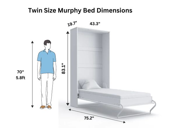 Murphy Bed Dimensions and Size Explained (Height, Width, Depth) Murphy Bed Dimensions and Size Explained (Height, Width, Depth)